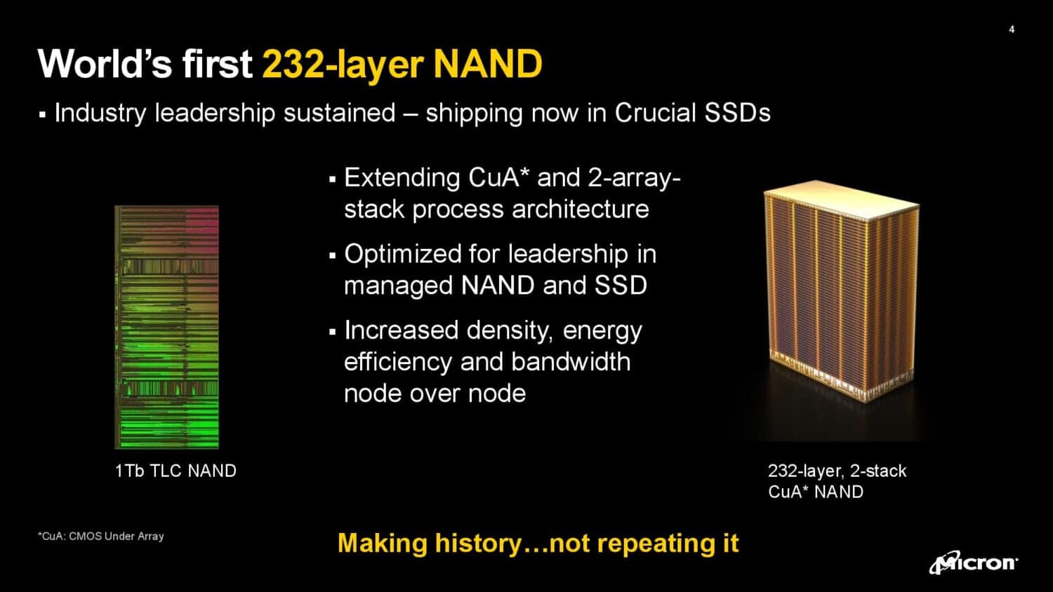 Micronが232層NANDフラッシュを発表 - チップパッケージあたり最大2TBを実現 | TEXAL Micronが232層NANDフラッシュを発表 - チップパッケージあたり最大2TBを実現 | TEXAL