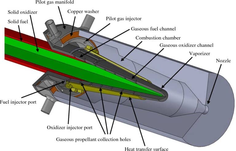 自分自身を食べるロケットが宇宙開発を大きく変える可能性 | TEXAL